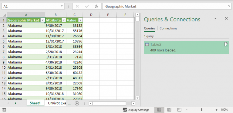 Unpivoted Data in Excel - K2 Enterprises