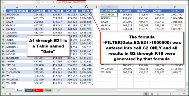 Five New Excel Features to Boost Productivity in 2020 - K2 Enterprises