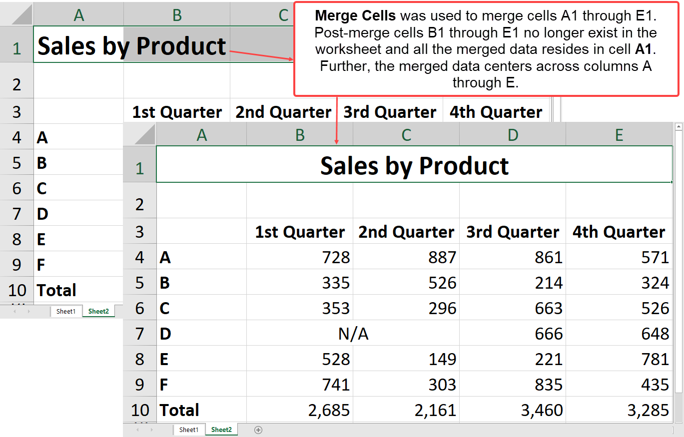 Example Of Merging Cells K2 Enterprises